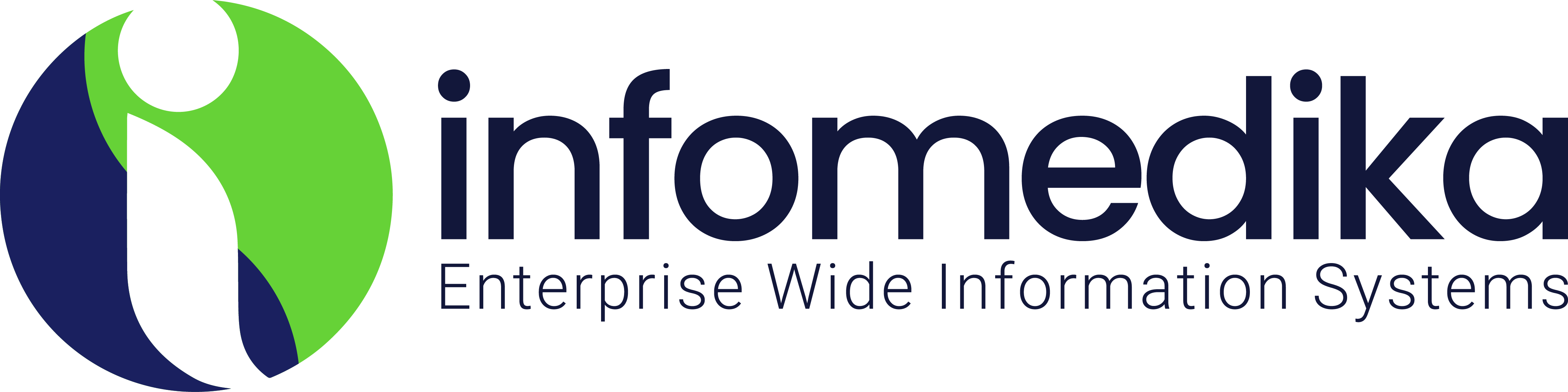 AbbaDox - Third Party Integrations